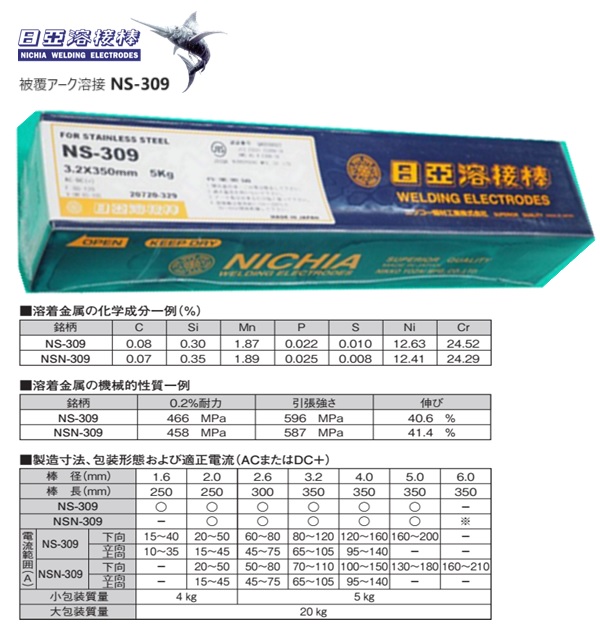 NICHIA(NIKKO)- Que hàn thép không gỉ (SUS309) NS-309